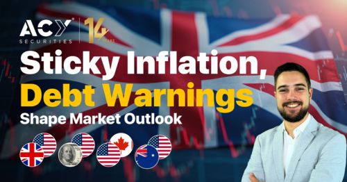 Canadian CPI and Surging UK Inflation Set the Stage for Diverging Market Moves
