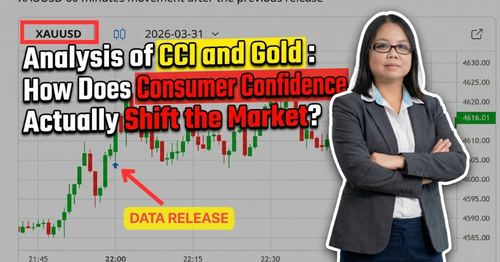 Analysis of CCI and Gold: How Does Consumer Confidence Actually Shift ...