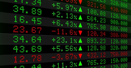 How to Create a Winning Day Trading Routine: A Step-by-Step Guide