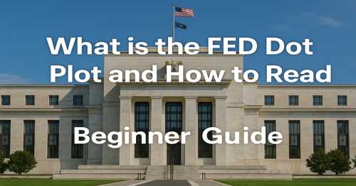 What is the FED Dot Plot and How to Read it a Begginers Guide