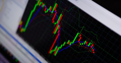 Getting Started With Metatrader 4 A Beginners Guide