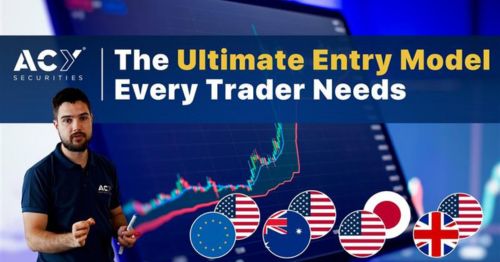 Mastering Entry Points in Forex Trading: Timing Your Market Moves with ...