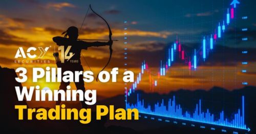 The Three Pillars of a Winning Trading Plan