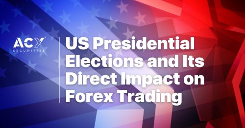 US Presidential Elections and Its Direct Impact on Forex Trading